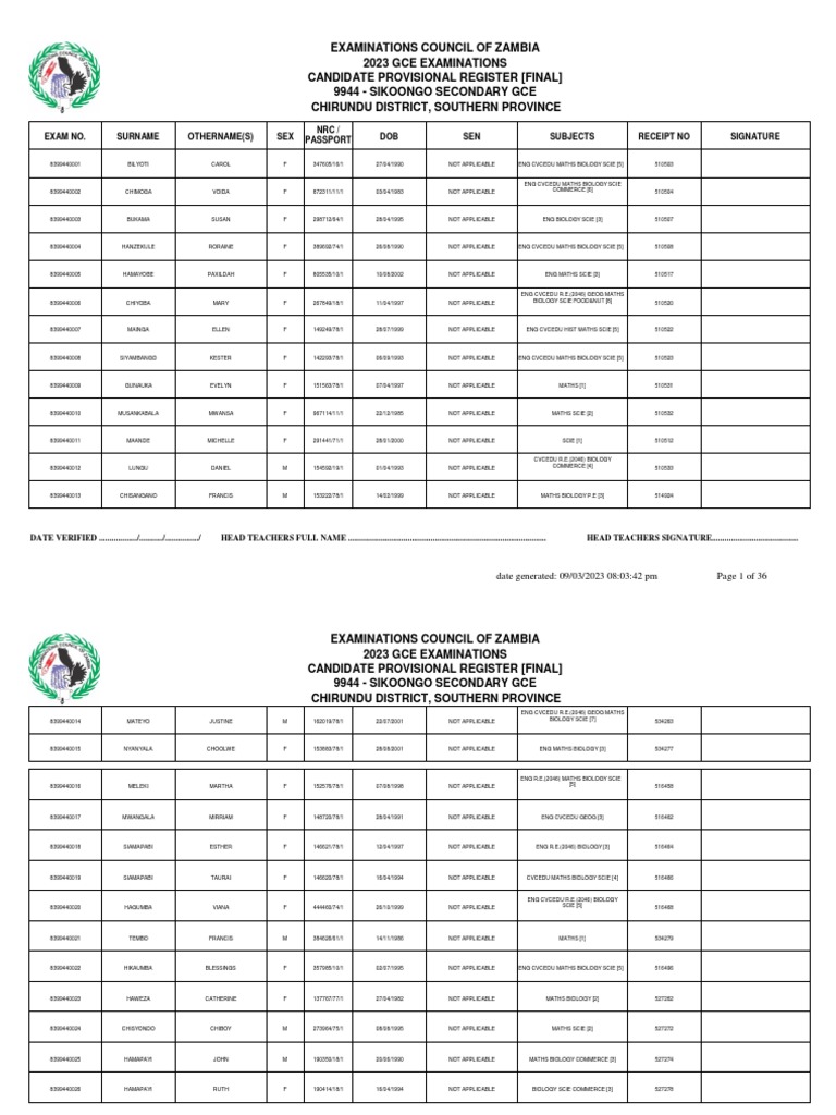 2023 GCE Exam Register - Sikoongo | PDF | Zambia