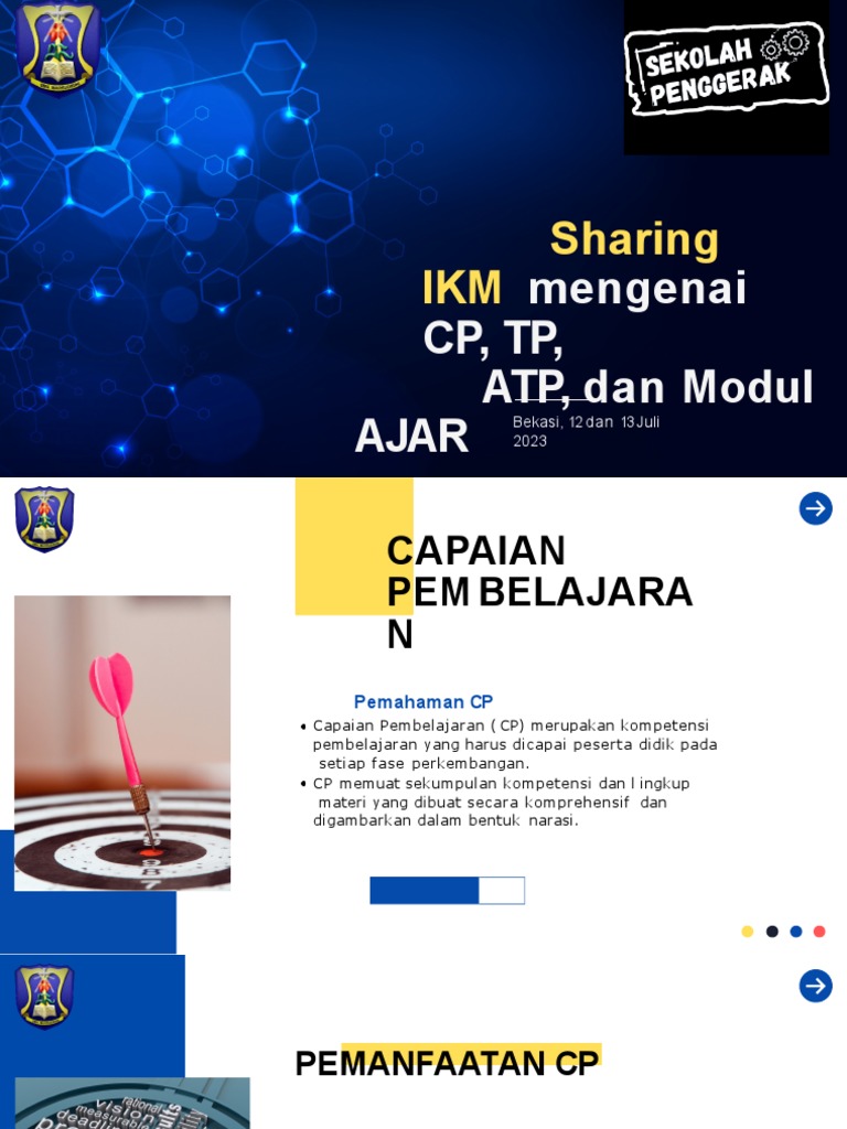 Sharing Ikm CP, TP, Atp, Modul Ajar Sma Kota Bekasi | PDF | Karier & Perkembangan | Pengembangan ...