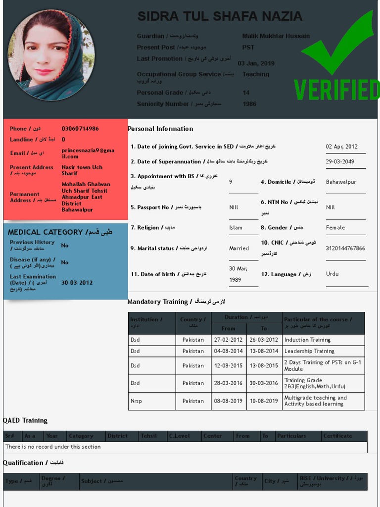 Sidra Tul Shifa Nazia | PDF | Pakistan