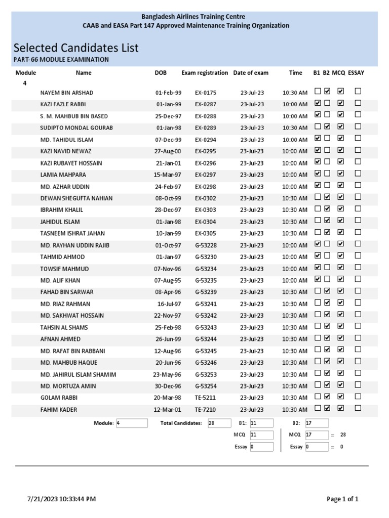Selected Candidates List M04B1B2 - 230723 | PDF | Bangladesh