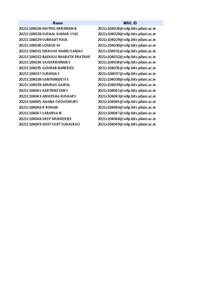 Cognizant C104 Dissertation Schedule Meeting Link | PDF | Social Science | Home & Garden