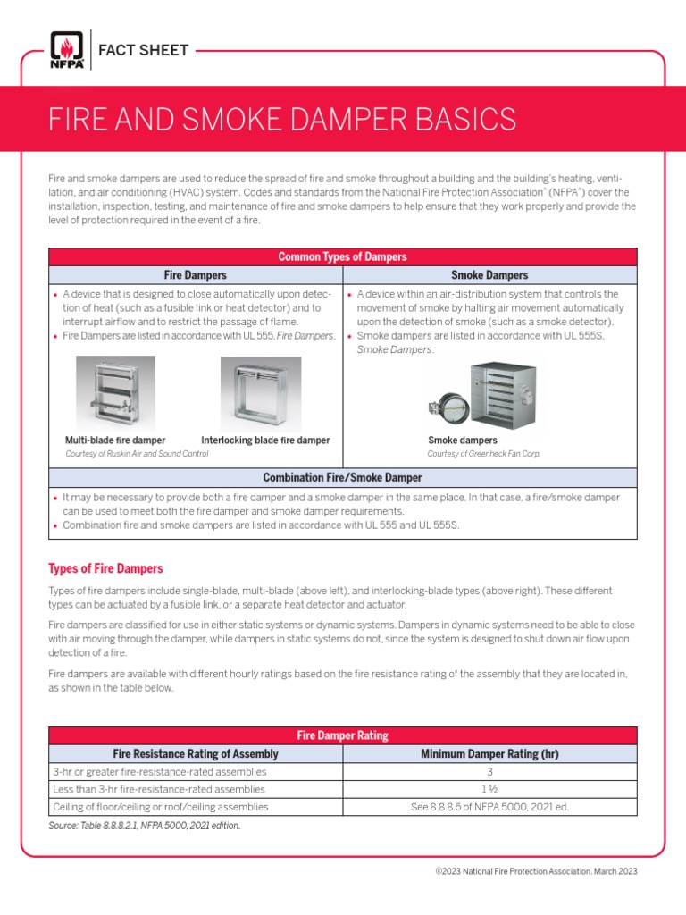 Fire Smoke Damper Basics Fact Sheet | PDF | Duct (Flow) | Building ...