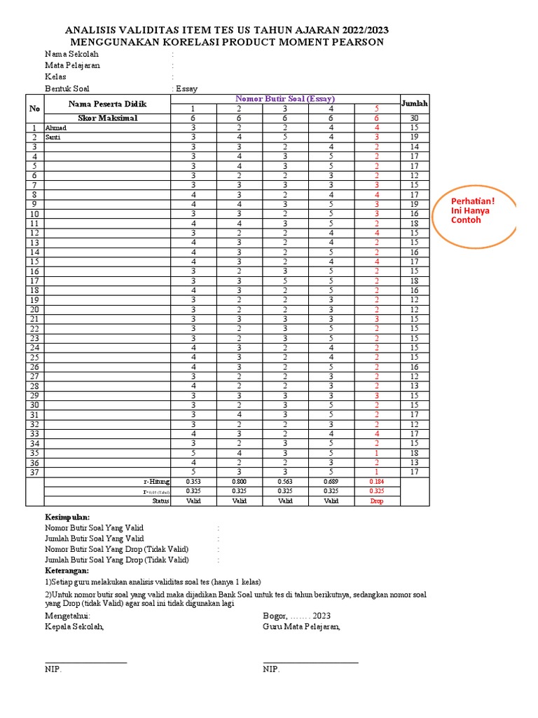 3.analisis Validitas Soal Tes | PDF