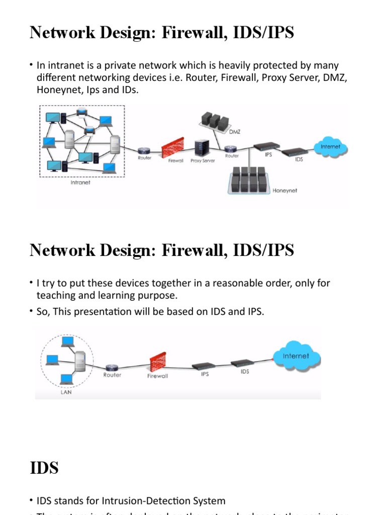 Ips and IDS - 090356 | PDF | Router (Computing) | Computer Network