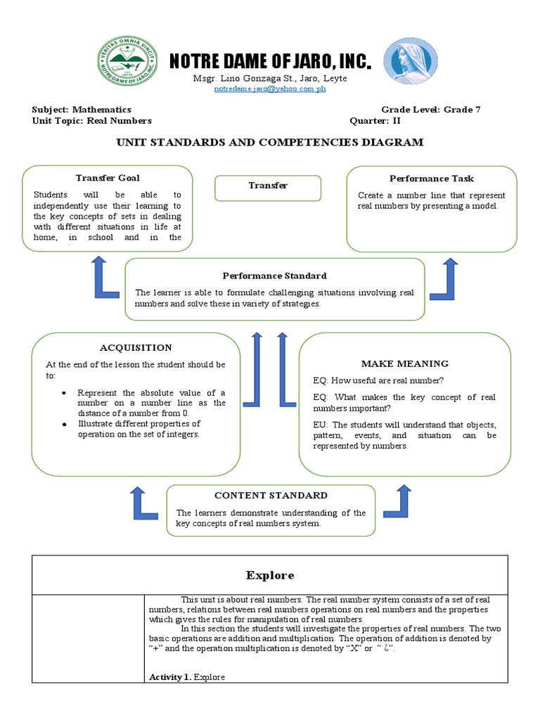 Math7 Part 2 | PDF | Numbers | Real Number