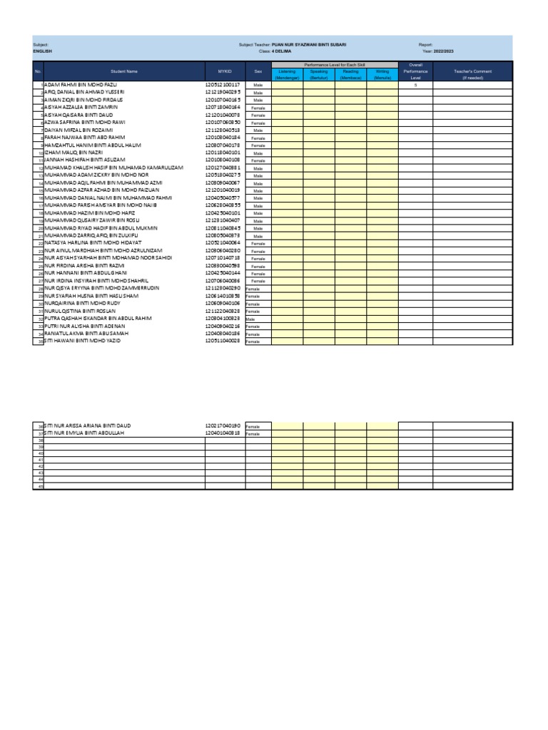 Transit PBD Year 4 Delima 2022-2023 | PDF