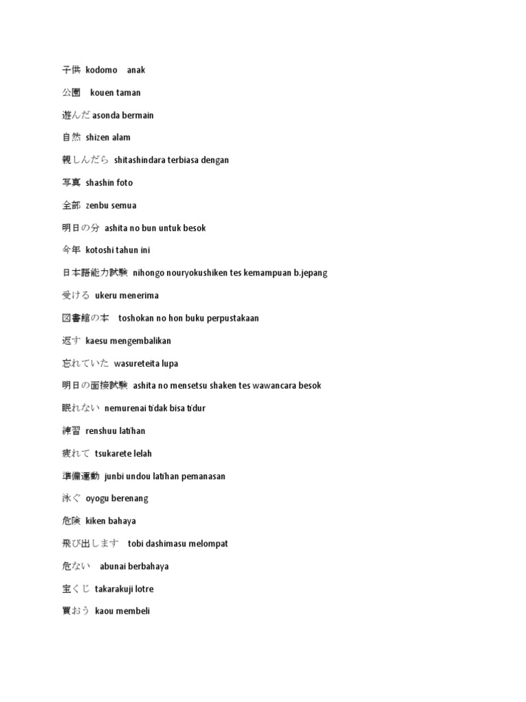 list kanji bunpo | PDF