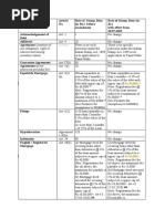 Quant Roadmap | PDF | Applied Mathematics