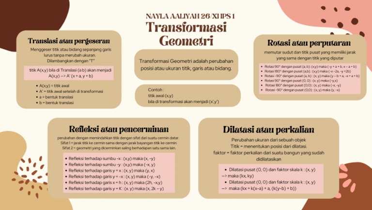 Mindmap Transformasi Geometri | PDF