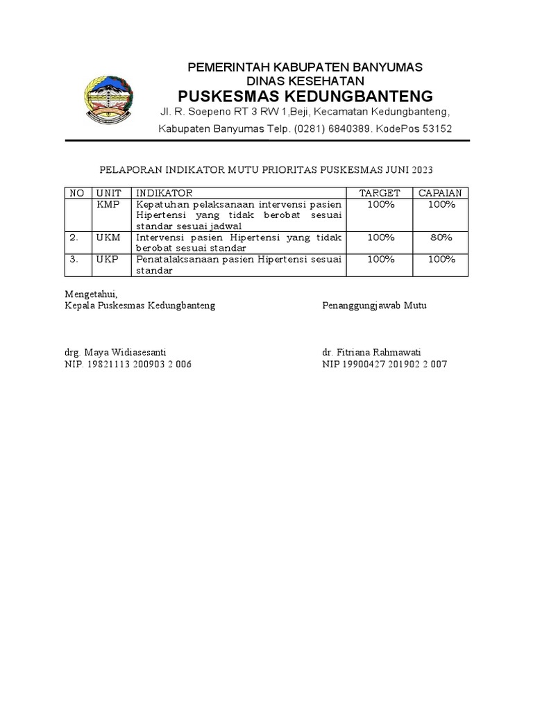 5.1.3.5 Pelaporan Impp | PDF