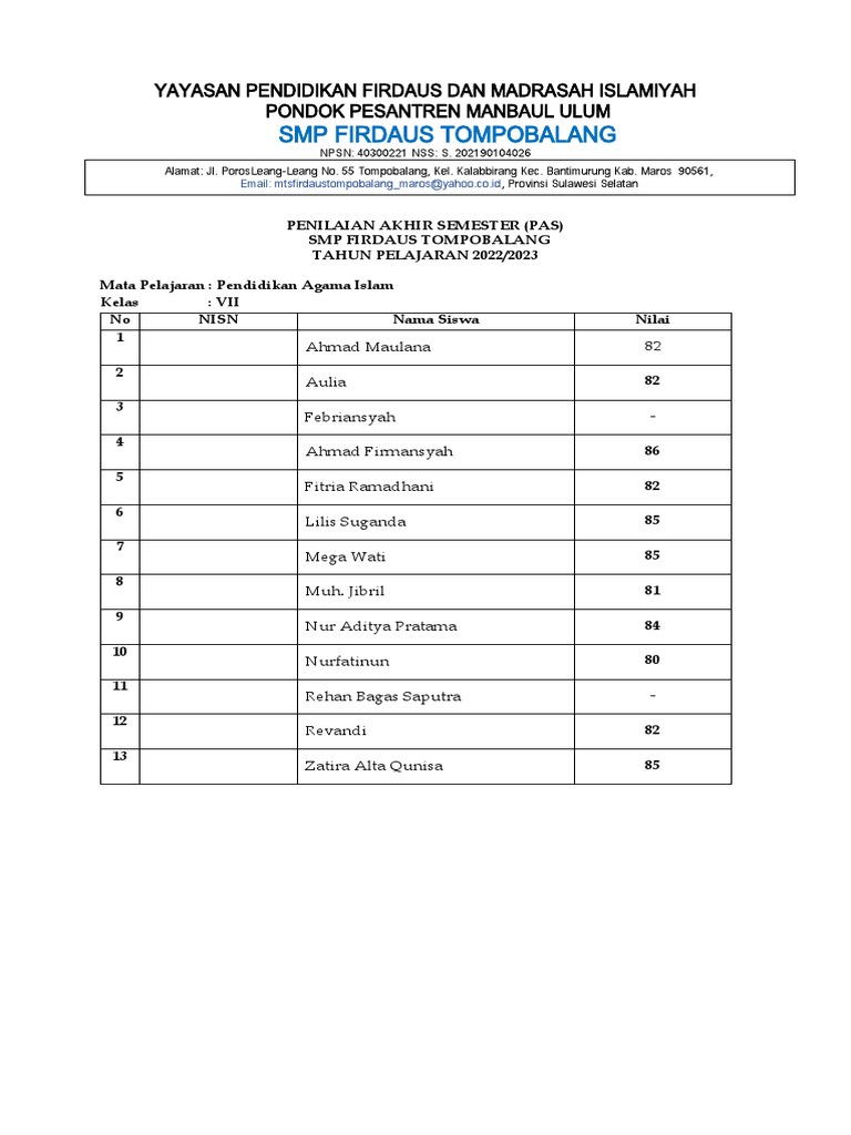 Nilai Siswa PAS SMP | PDF