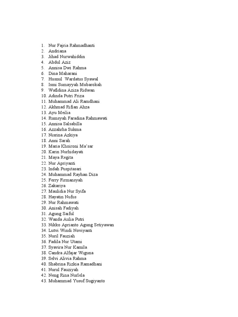 Team Members List and Assignments | PDF | Religion & Spirituality