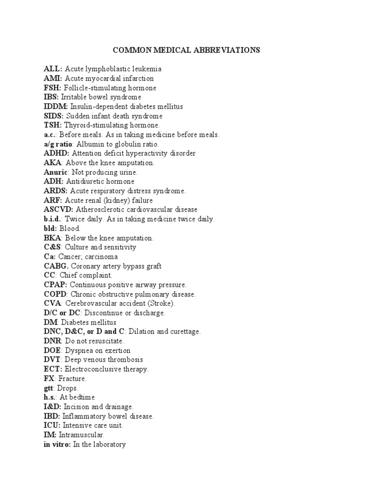 Common Medical Abbreviations 1 | PDF | Urinary Tract Infection ...
