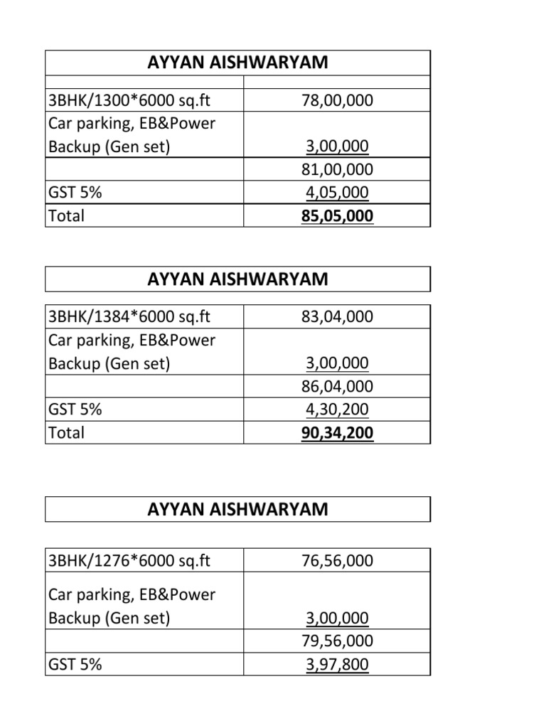 PriceList - Ayyan Aishwaryam - 99acres | PDF | Technology & Engineering