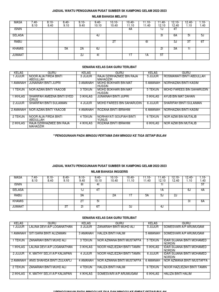 Jadual Nilam Sk Kampong Gelam 2022 Pdf