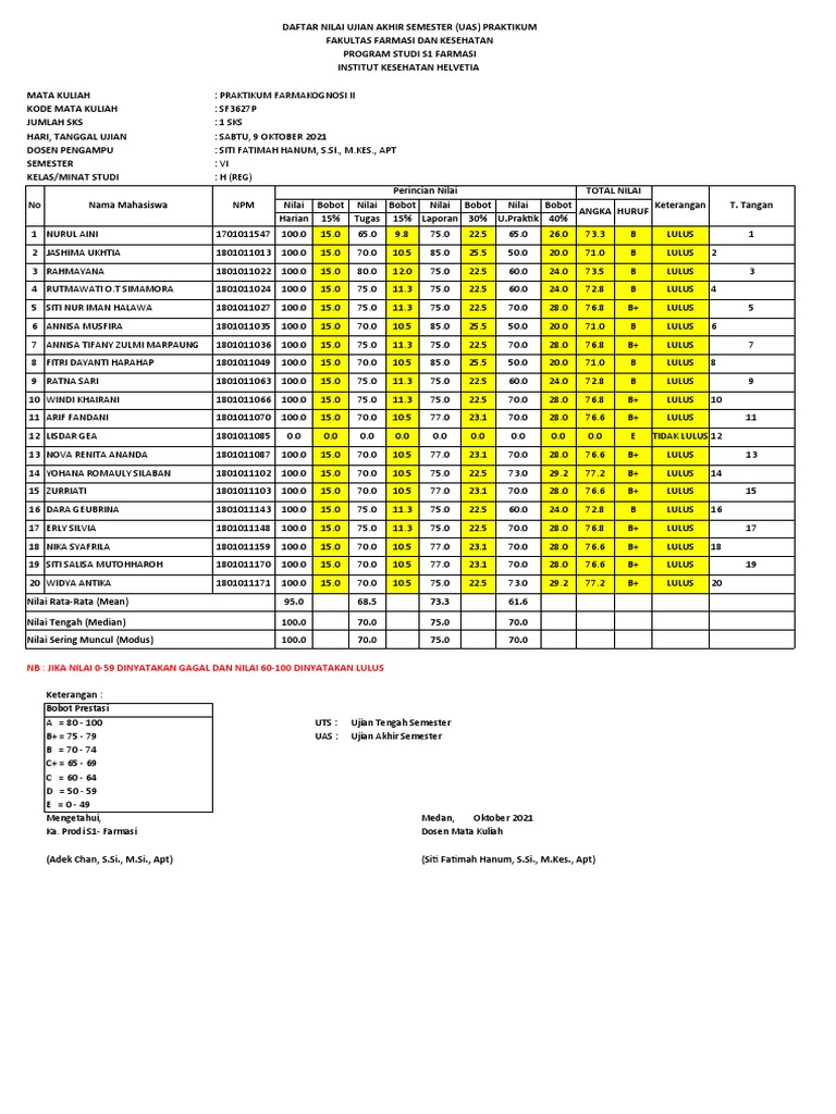 Latihan P.10 Hermina Simarmata - Skeb Ekstensi | PDF