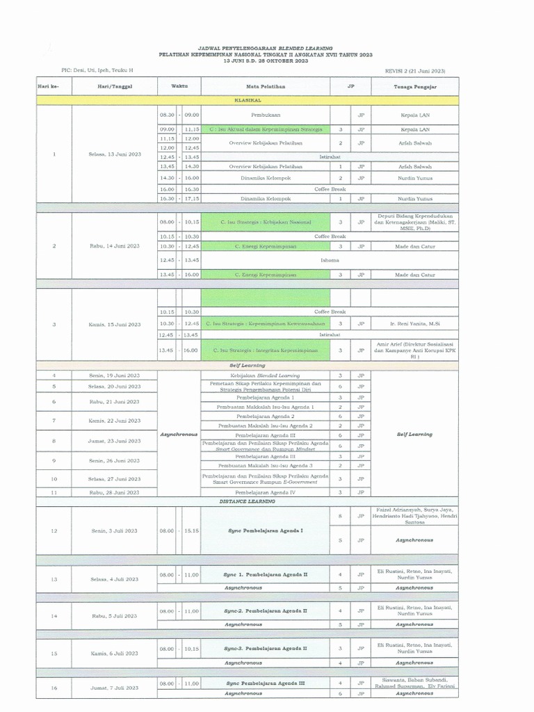 Jadwal Rinci PKN Tk. II Angkatan XVII Tahun 2023 | PDF
