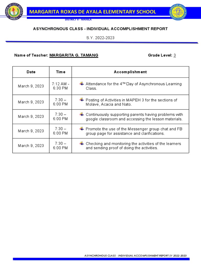 Tamang-Asynchronous-Class-Accomplishment-Report Day 4 | PDF | Teaching | Pedagogy