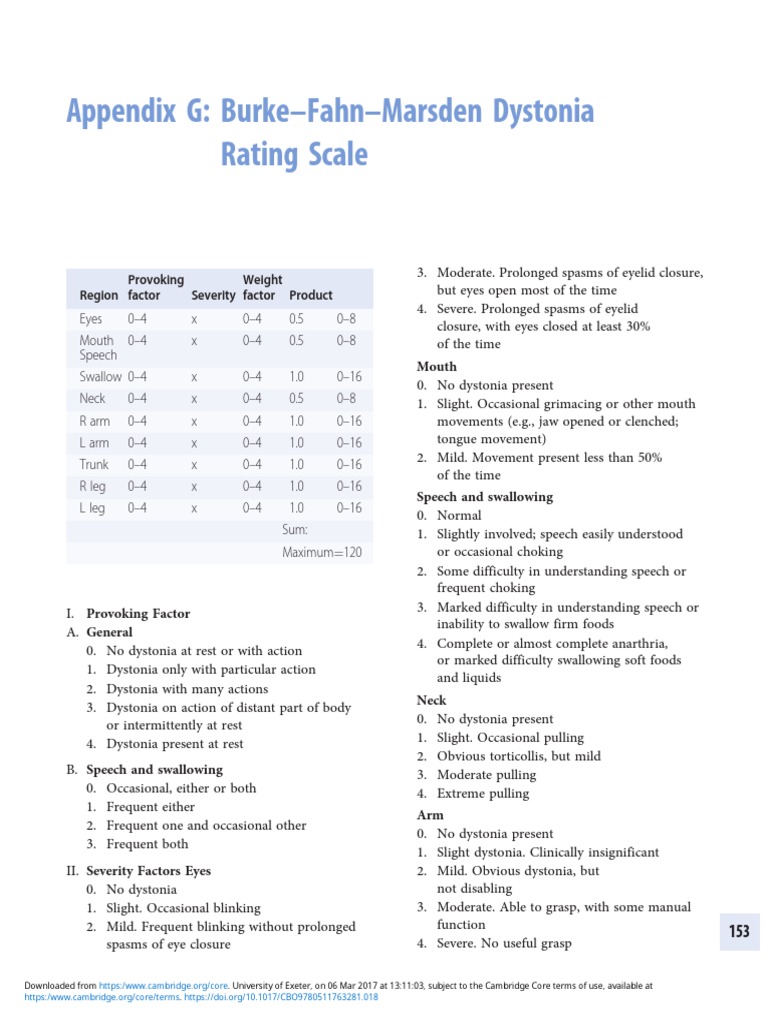 Burke-Fahn-Marsden Dystonia Rating Scale | PDF | Dystonia | Nervous System