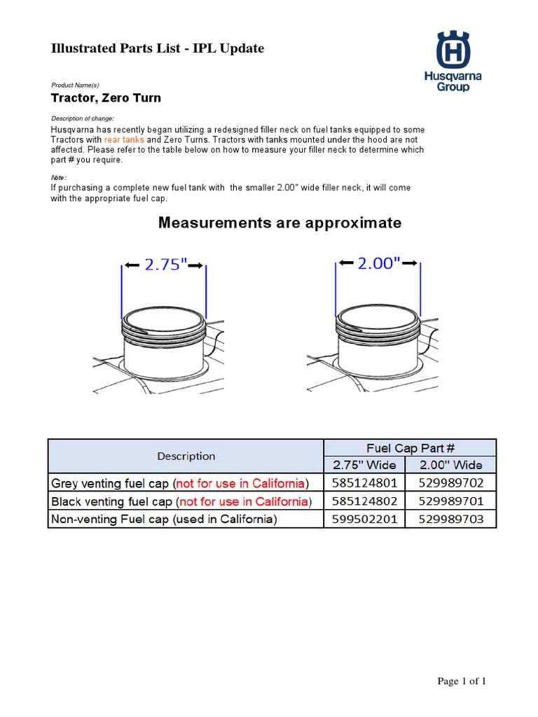 IPL. IPL Update - Fuel Tank Filler Neck (1) | PDF