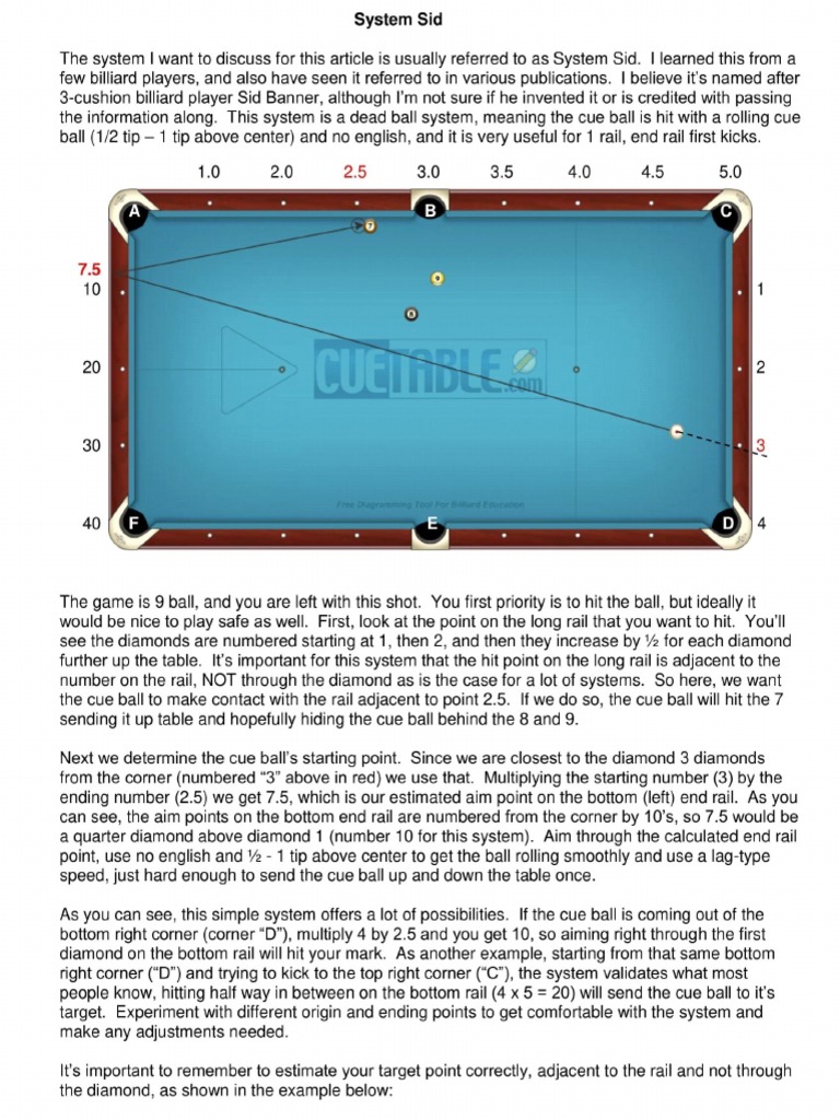 System Sid from Sid Banner | PDF