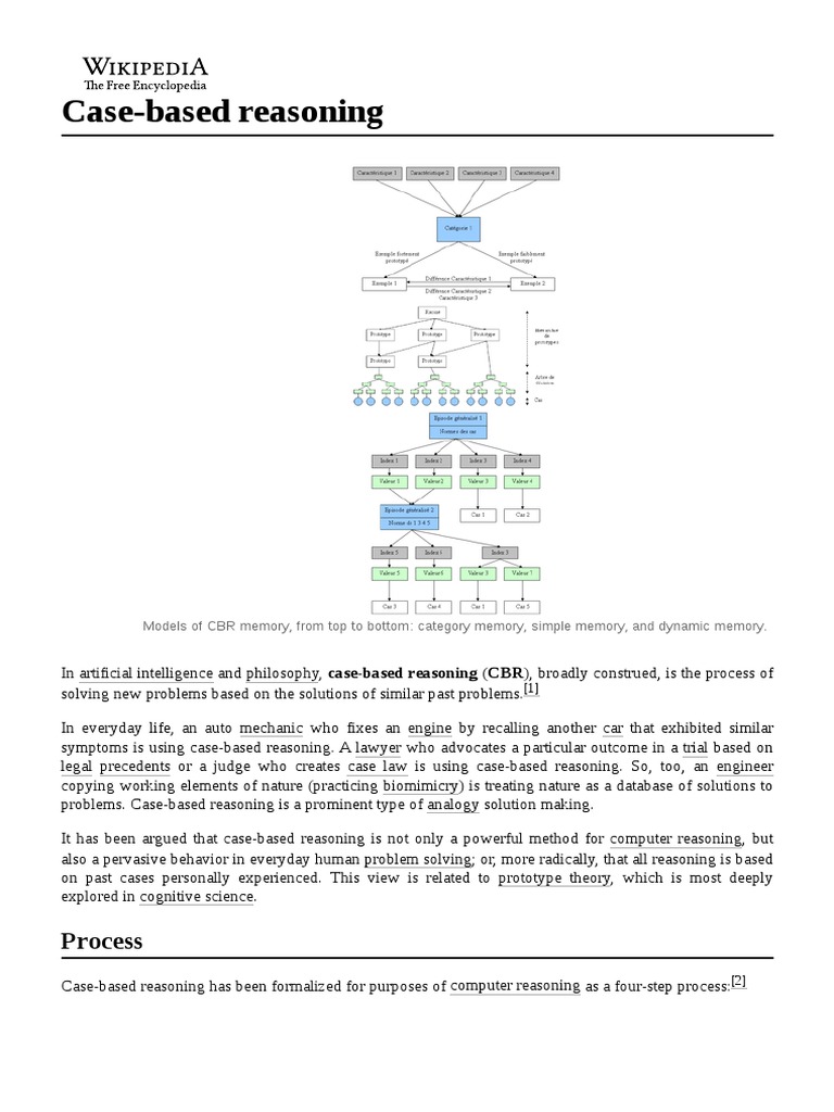 Case-Based Reasoning | PDF | Science | Cognition