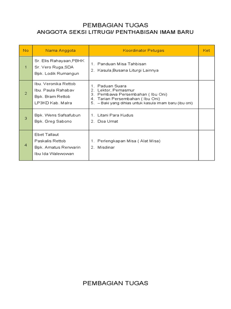 PEMBAGIAN TUGAS Sie Liturgi | PDF