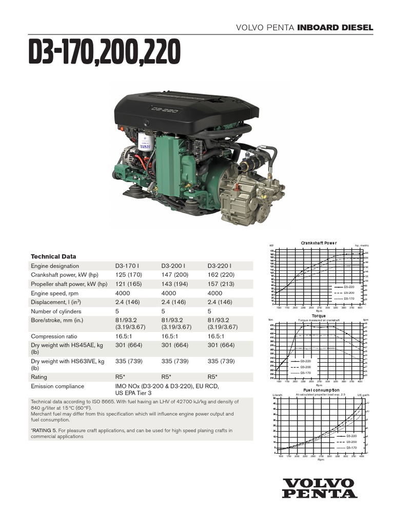 Volvo Penta D3 Engine Specifications | PDF | Horsepower | Engines
