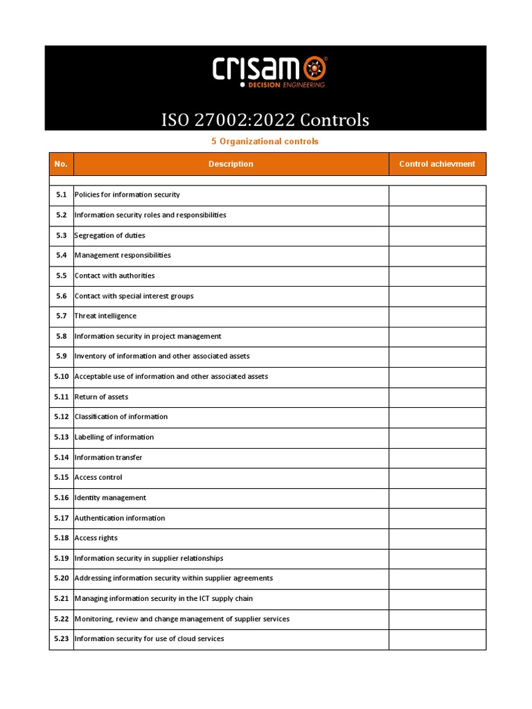 Iso27002 2022 | PDF | Information Security | Computer Security