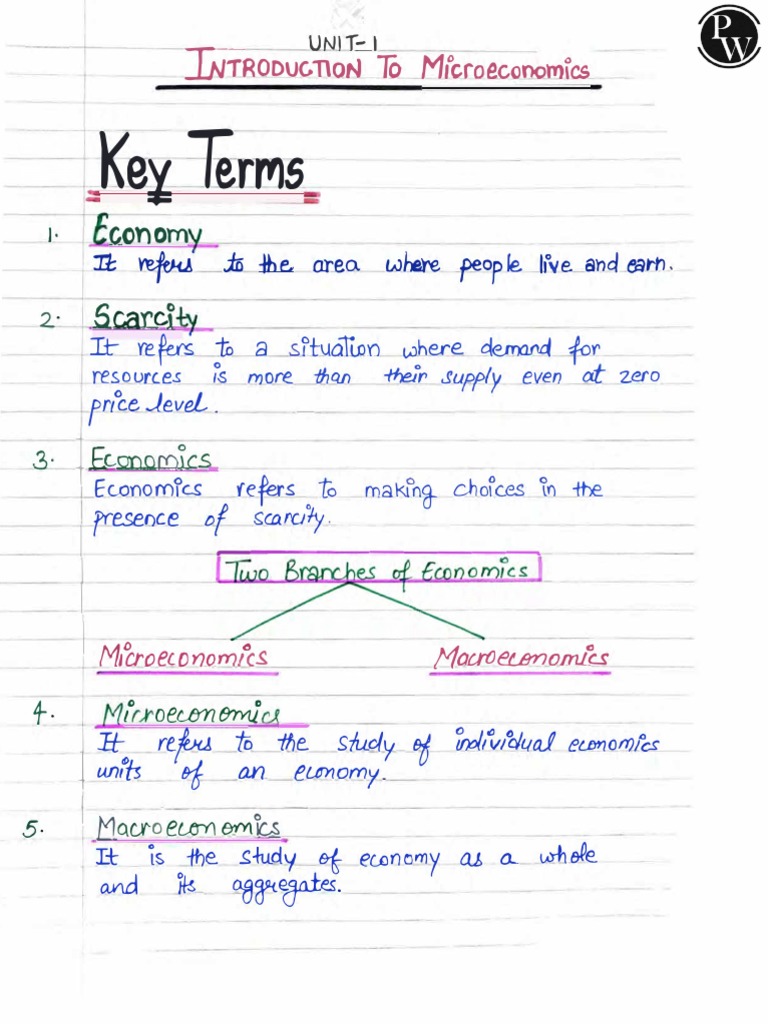 Introduction - Micro Economics - Handwritten Notes - (Aarambh 2.0 2024 ...