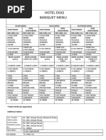 AMT & PMT Snacks Copy 2 2 | PDF | Sauce | Chutney