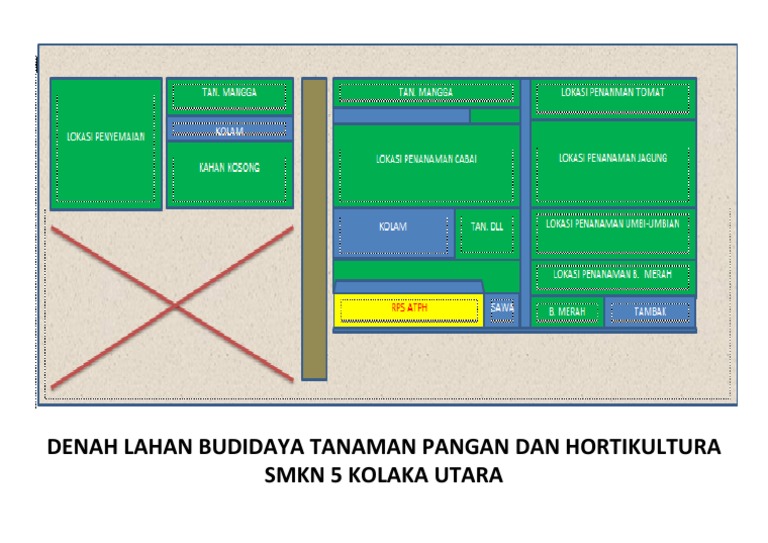 Denah Lahan Budidaya Tanaman Pangan | PDF