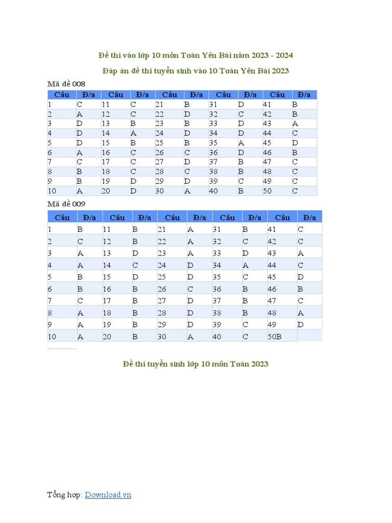 De Tuyen Sinh Lop 10 Mon Toan Yen Bai 2023 | PDF