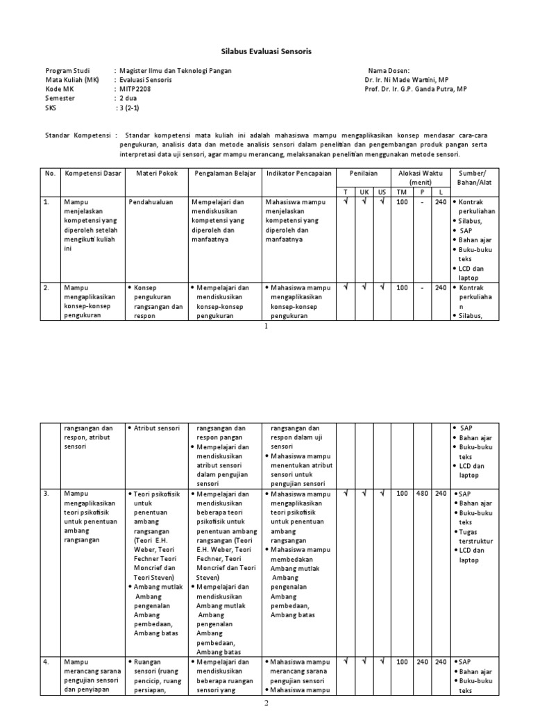 MITP2208 - Silabus - Evaluasi Sensoris | PDF