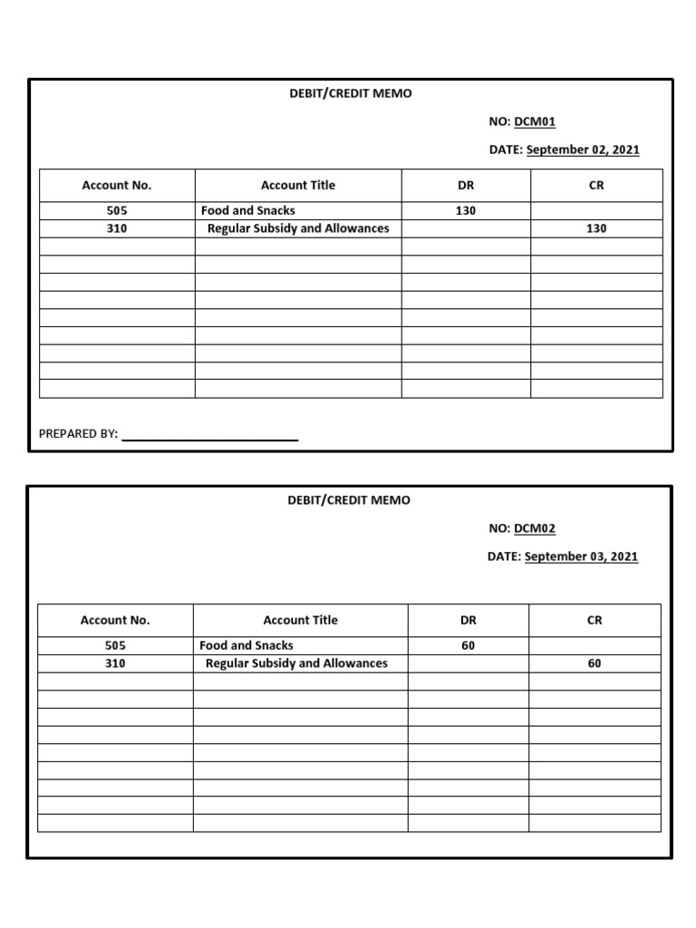 Cazeñas-Debit Credit Memo | PDF | Debits And Credits | Expense