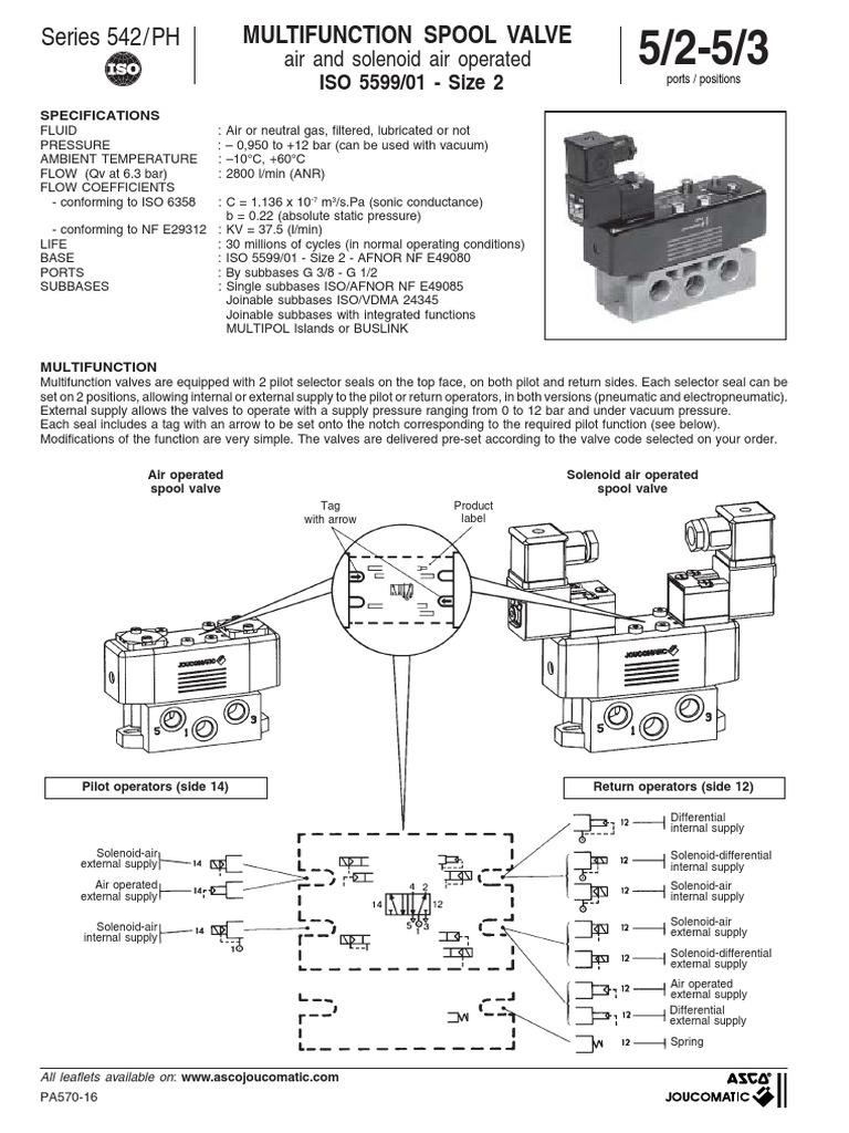 European Catalog Pneumatic Valves Spool 5 2 5 3 541 Multifunction Spool ...