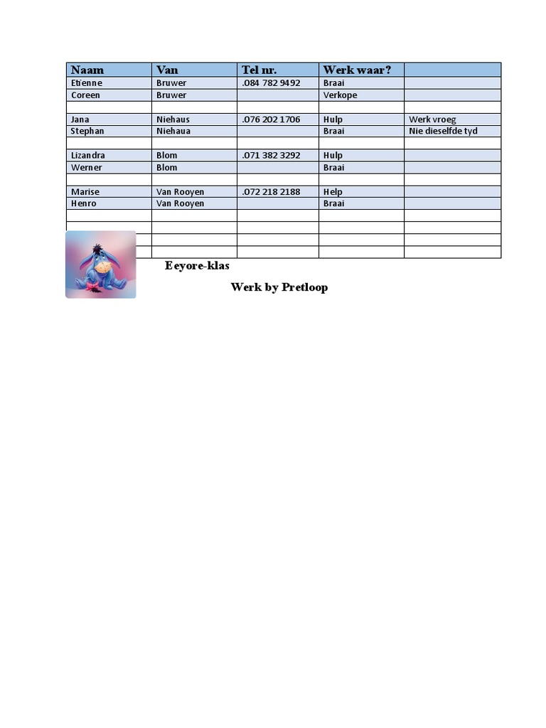Pretloop Werk | PDF
