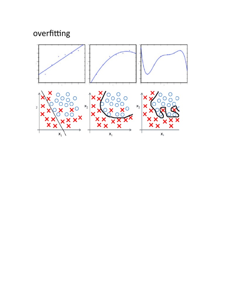 Regularization | PDF | Bias Of An Estimator | Applied Mathematics