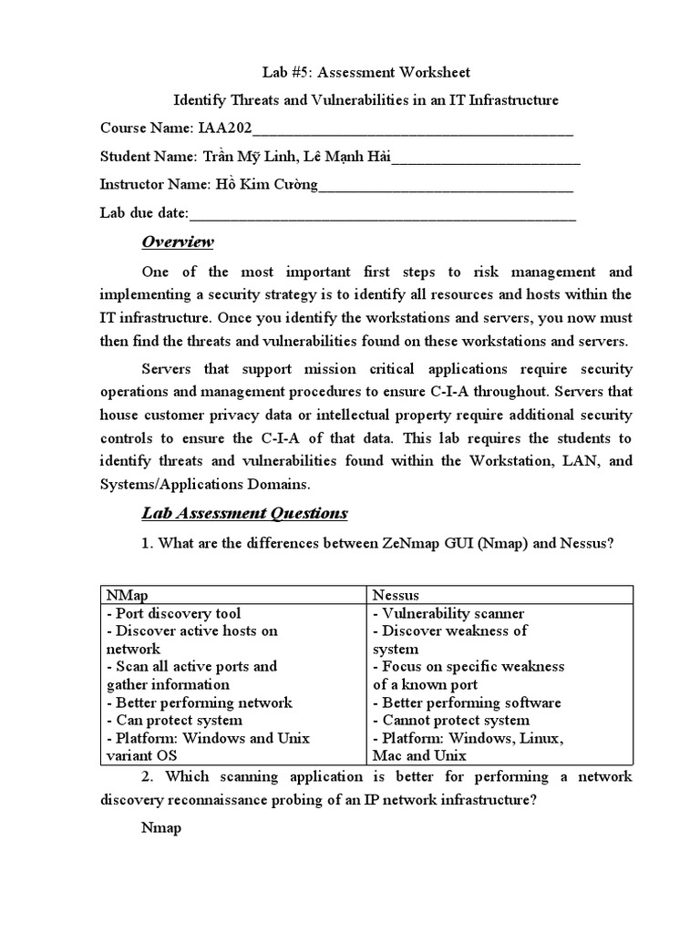 Lab #5 | PDF | Vulnerability (Computing) | Security