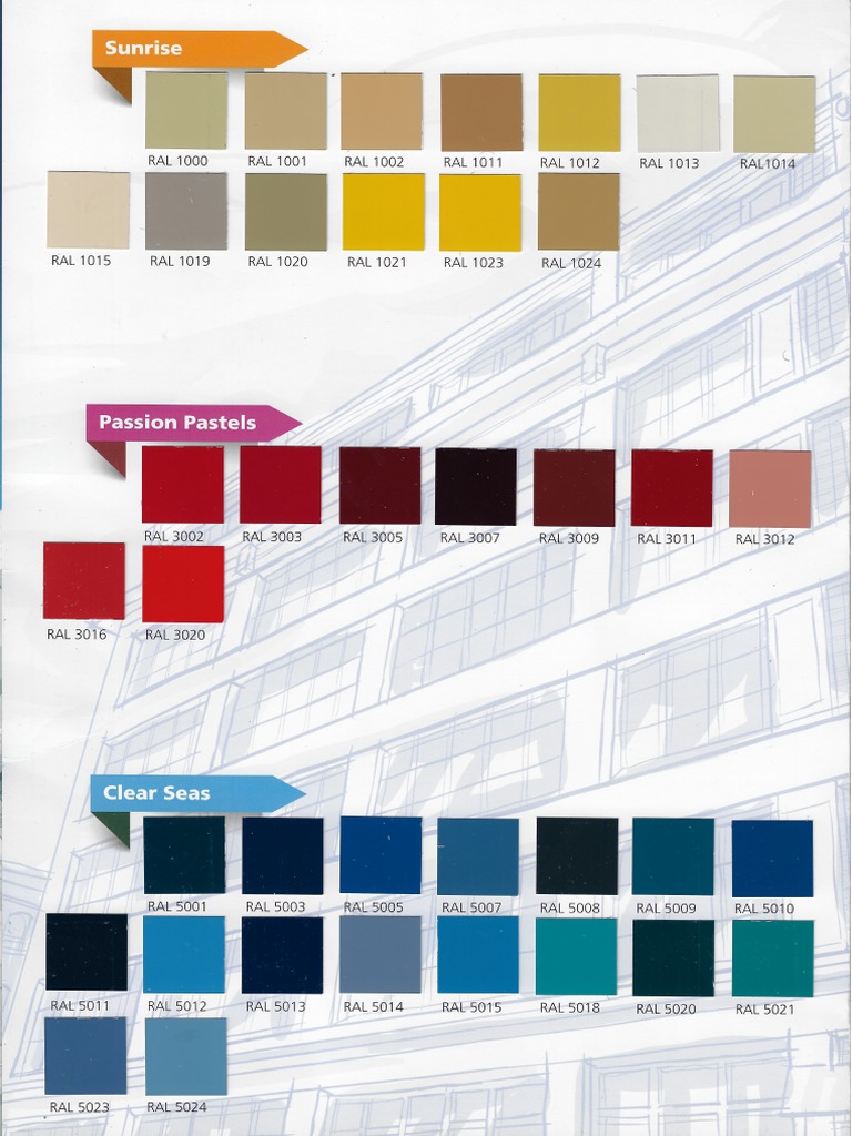 Jotun Powder Coating | PDF