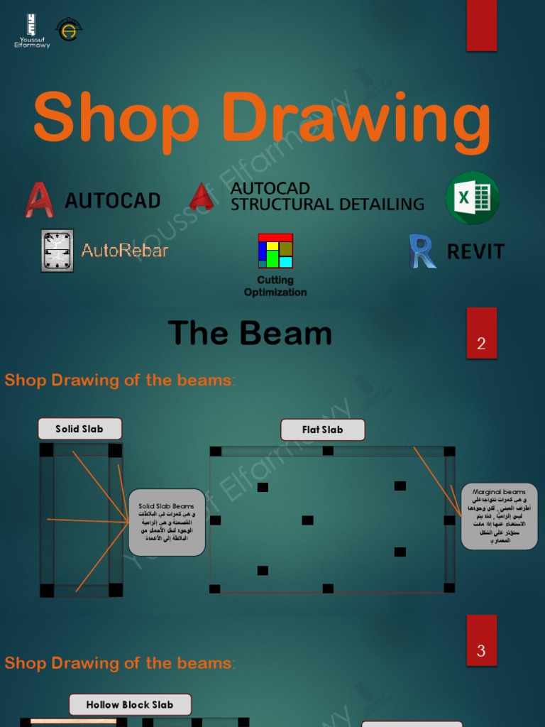 Continuous Beam | PDF