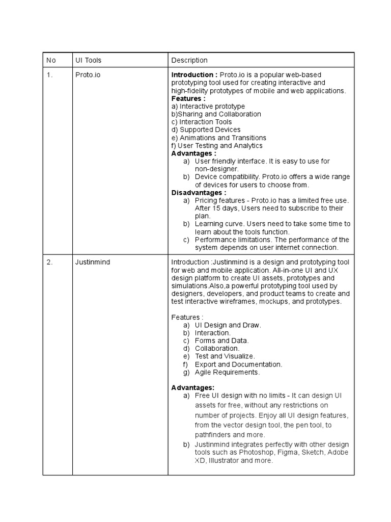 Isp 500 Group Project | PDF | User Interface | User Interface Design