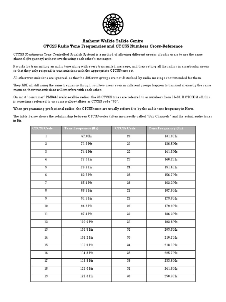 Ctcss Tone Guide | PDF | Hertz | Electronic Engineering