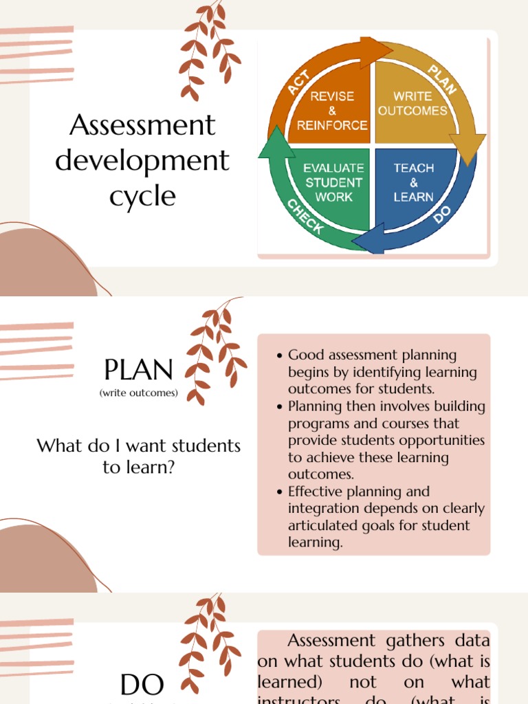 Assessment Development Cycle | PDF