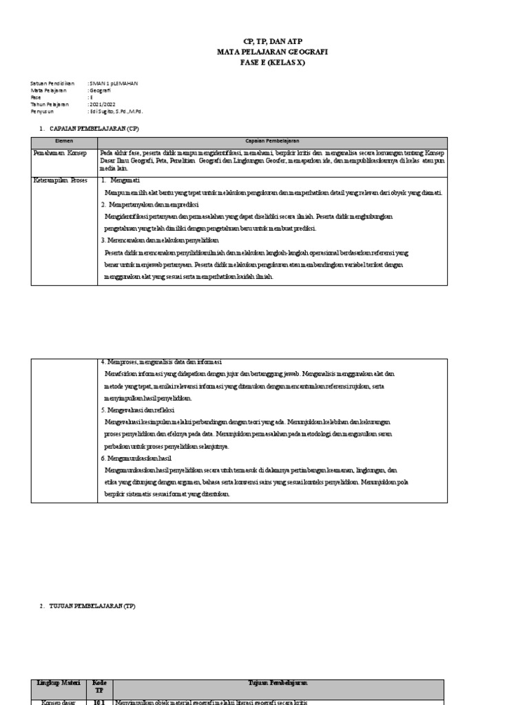 CP, TP, ATP Geo Fase E | PDF