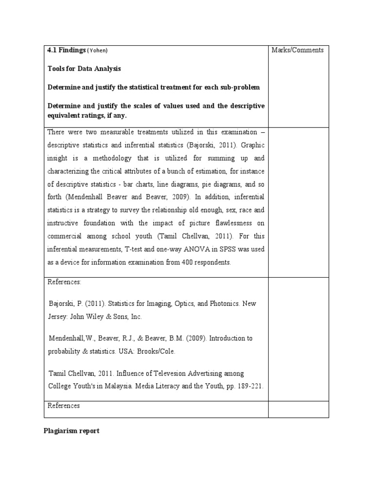 Group 3 Assignment 2 Part 2 Gugaan Pdf Statistics Methodology
