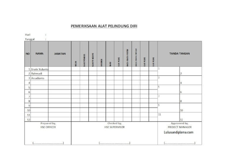 Contoh Checklist APD | PDF