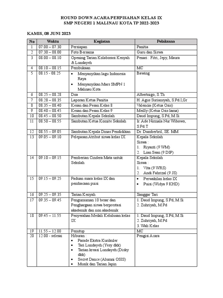 Round Down Acara | PDF