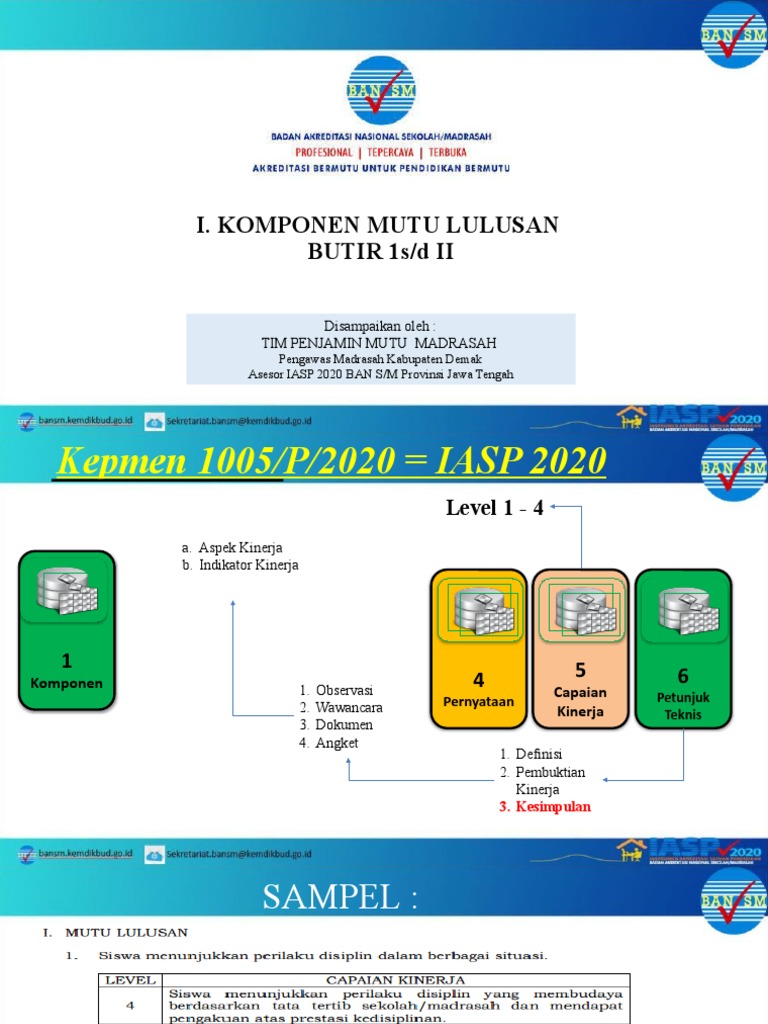 Evaluasi Mutu Lulusan Madrasah | PDF | Karier & Perkembangan | Bisnis