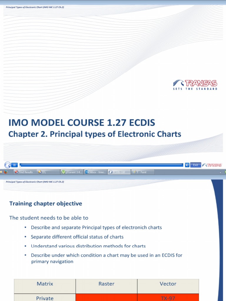 7011-2. Principal Types of Electronic Chart | PDF